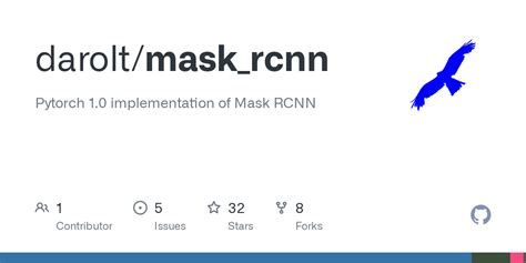 Github Darolt Mask Rcnn Pytorch Implementation Of Mask Rcnn
