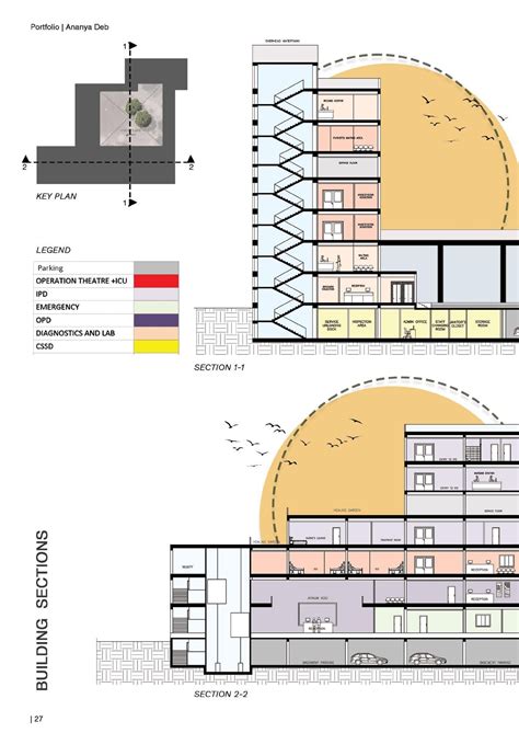 Portfolio Architecture Design 2018 2023 By Ananya Deb Issuu