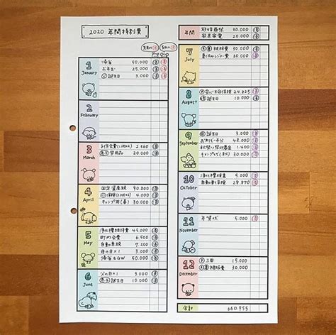 【家計簿ノート】で貯金ゼロから「ラクラク1550万円貯めた！」成功者の「書くだけ」簡単節約術 くふうlive 家計簿 家計簿