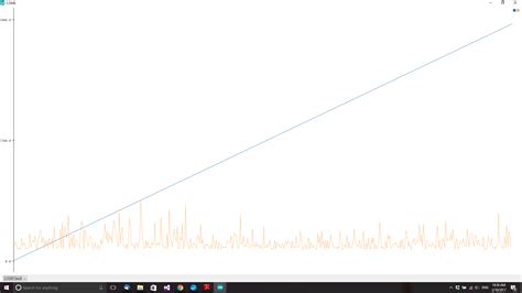 Problem With Pulse Counter Using Interrupts Sensors Arduino Forum