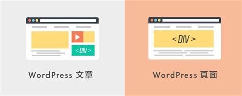 Wordpress頁面 ：如何新增＋編輯頁面？（詳解＋頁面設計） 犬哥網站