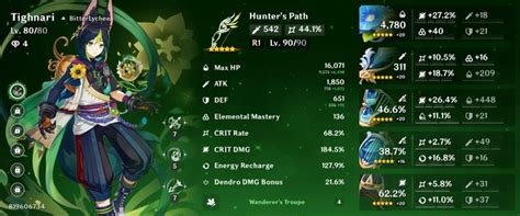 Pin By Laviendo Lavi On Useless Knowledge Useless Knowledge