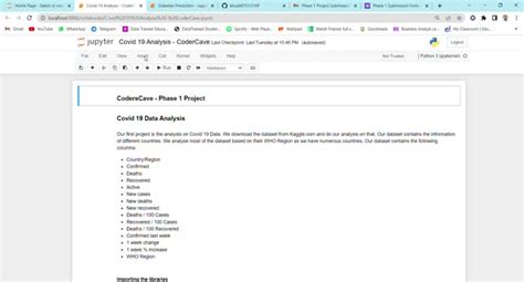 Khushboo Gupta On Linkedin Excited Internship Project Dataanalysis