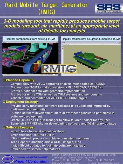 PPT Planned Capability Compatibility With JTCG Approved Analysis