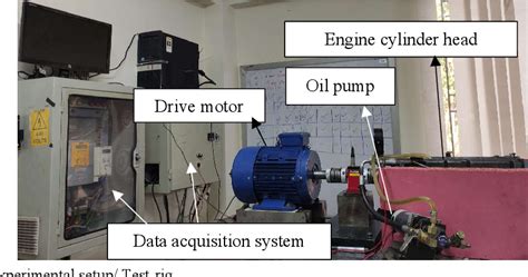 Figure 1 From Measurement Of Frictional Torque Of A Directacting Valvetrain Using A Shaft To