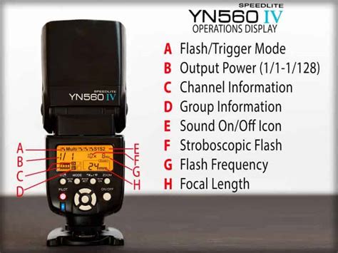 YN560IV Manual: A Helpful Illustrated Guide - Improve Photography