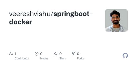 GitHub Veereshvishu Springboot Docker