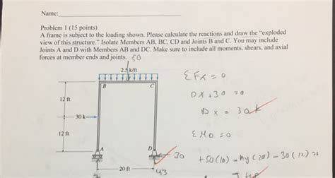Solved Name Problem Points A Frame Is Subject To The Chegg Com