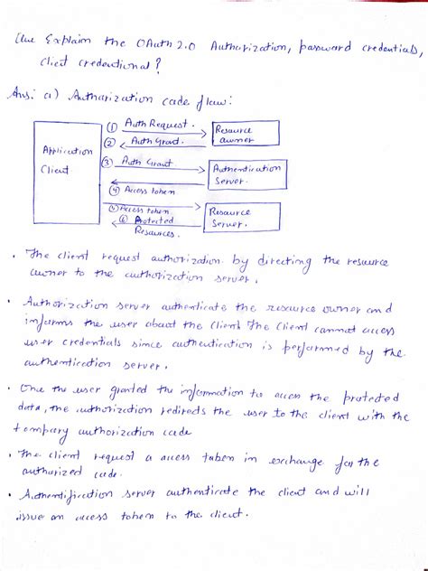 Cad Assignment 3 Pdf