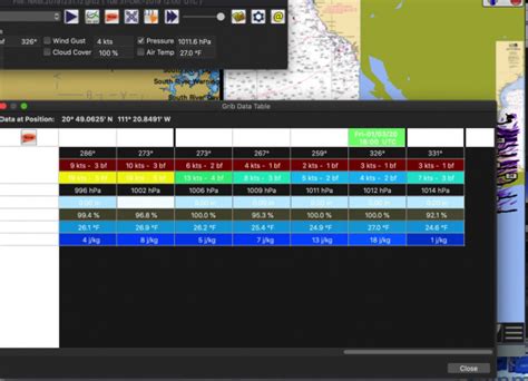 Mac OpenCPN Grib Plugin Default Table Formatting Cruisers Sailing Forums