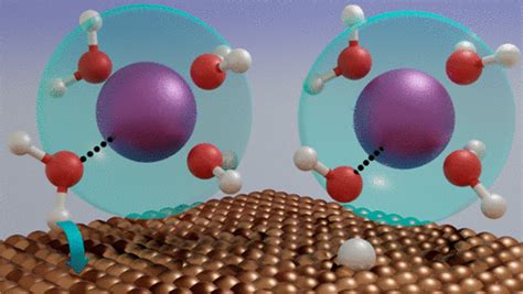 Understanding Cation Effects On The Hydrogen Evolution Reaction Acs