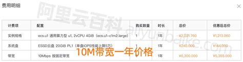 阿里云10m带宽收费价格表 一年 1个月报价明细 阿里云服务器