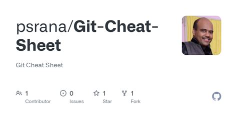 GitHub Psrana Git Cheat Sheet Git Cheat Sheet