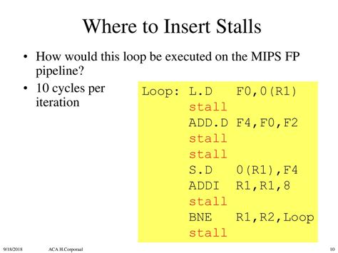 Advanced Computer Architecture 5MD00 5Z033 Exploiting ILP With SW