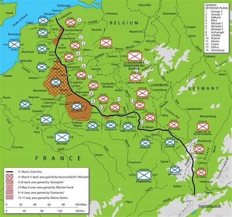 Operation Michael How Germany Tried To Win Wwi