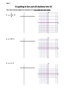 Chapter 4 Graphing Review By Sayre Learning TPT