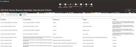 Bip Query To List Data Security Policies Tied To A Job Role — Cloud Customer Connect