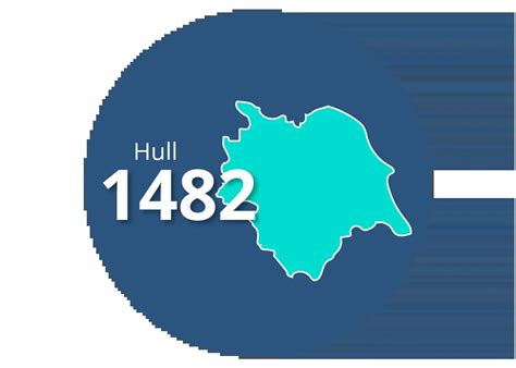 What Is 01482 Area Code UK | Cost and How to Call 01482 Numbers ...