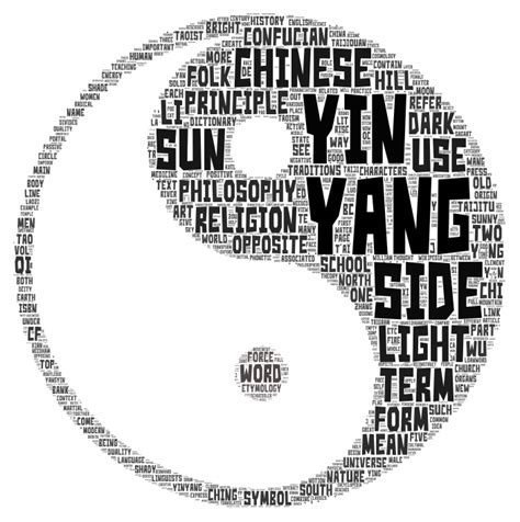 Yin Yang Word Cloud Art
