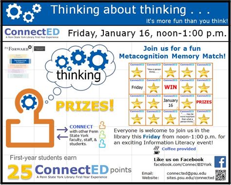 Metacognition Memory Match Connected A Penn State York Library First