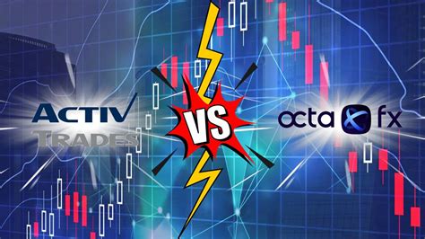 Activtrades Vs Octafx Comparison Which Trading Platform Is Best For