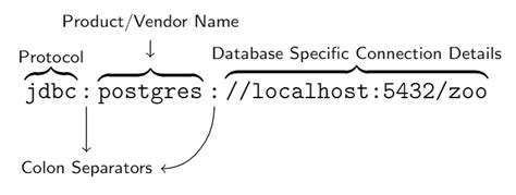 Python How To Force Keyboard Focus On A Specific Widget Qgroupbox Pyqt5 Stack Overflow