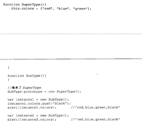 Javascript