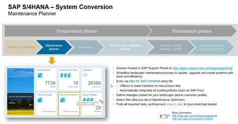 SAP S 4HANA Key Adoption Scenarios To Consider We SAP Community