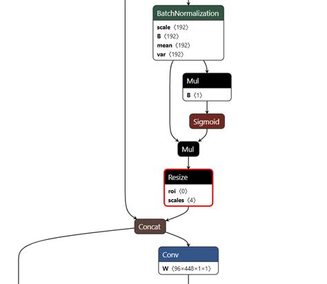 使用onnx进行fp16量化后推理时报错 · Issue 8101 · Paddlepaddlepaddledetection · Github