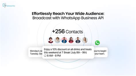 blogs direct7 networks