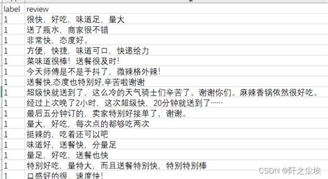 【pta题解】浙大版《python程序设计》第一章题目解析 物联沃 Iotword物联网