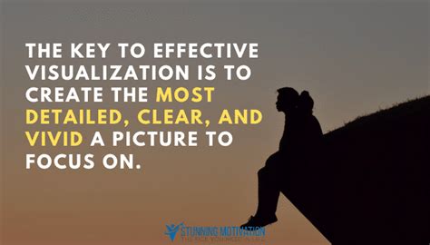 Visualisation Quotes
