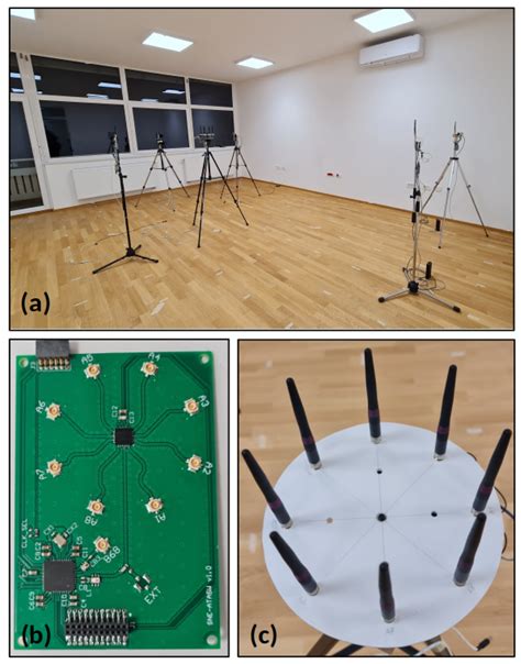 Sensors Free Full Text Distance And Angle Based Hybrid