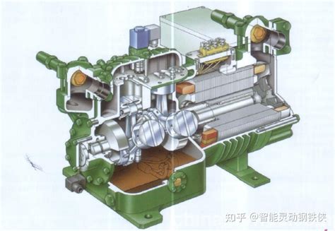 风冷热泵的工作原理与常见故障 知乎