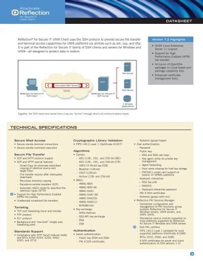 Reflection For Secure IT UNIX Client Attachmate