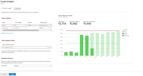Azure Cosmos Db Cost Optimization Avoid Unforeseen Expenses