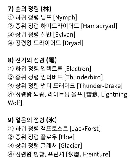 라틴어 예쁜 단어 인상깊은 화려함으로 유혹하는 현대 언어 Ctr 라틴어 예쁜 단어 인상깊은 화려함으로 유혹하는 현대 언어 Ctr