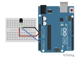 Introduction To Iot Sensors