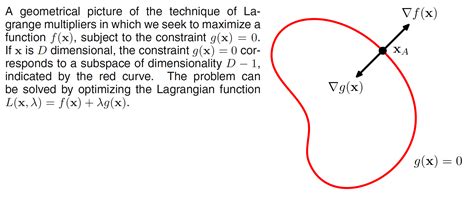 sparse kernel methods lagrange multipliers amit rajan blog