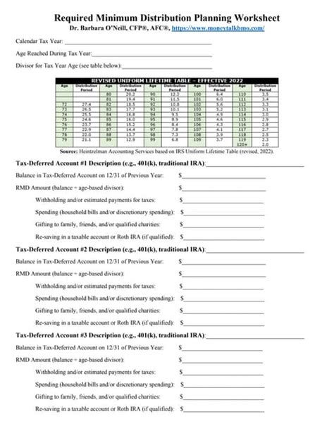 Ira Required Minimum Distribution Worksheet Worksheets Library