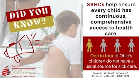 Ohio School Based Health Alliance Ohio Alliance On Linkedin Sbhc