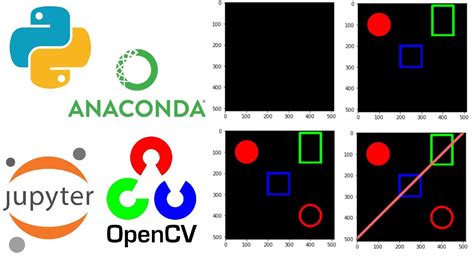 How To Draw On A Image Using Open Cv Python 5 Youtube