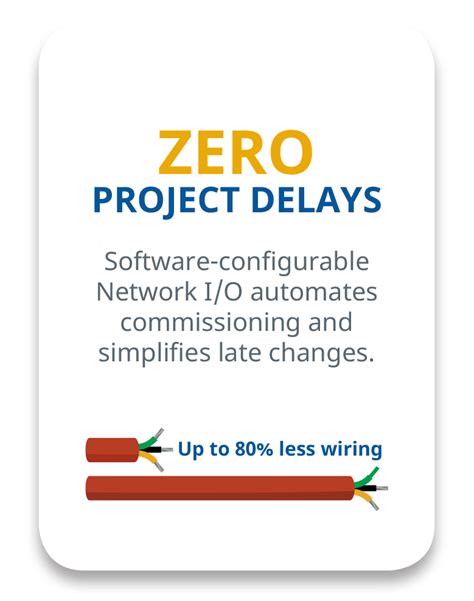 Sil1 2 3 Prosafe Rs Yokogawa Canada