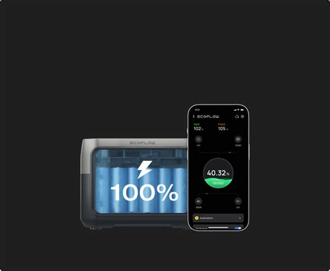 River Portable Power Station Compact Backup Energy By Ecoflow Ecoflow Au