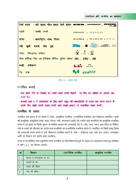 Cgbse Class 9th Samajik Vigyan Book Pdf In Hindi Medium Download