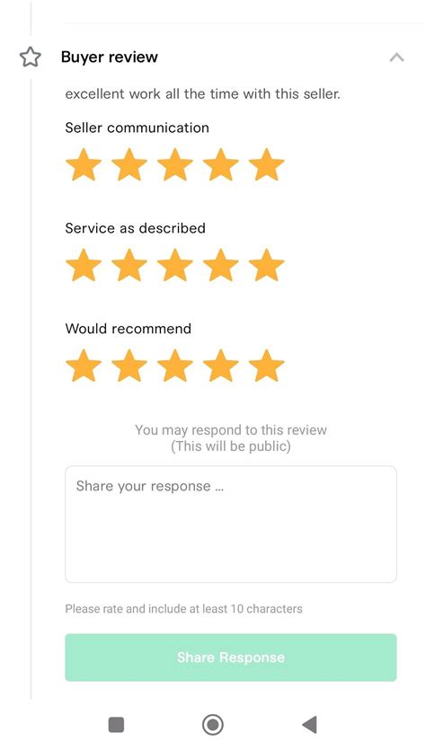 Aqsa Maqbool On Linkedin Fiverr Wordpress 13 Comments