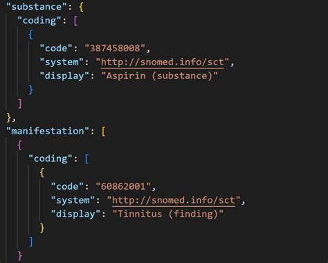 Get To Know Fhir Coded Elements Code Coding Codeableconcept Outburn