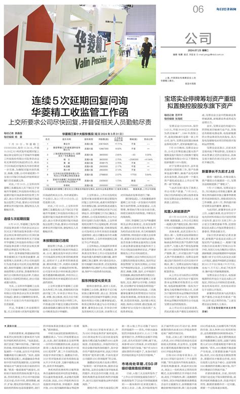 宝塔实业停牌筹划资产重组 拟置换控股股东旗下资产