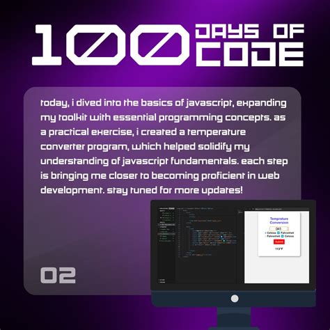 Rishi Gupta On Linkedin 100daysofcode