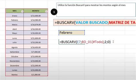 Como usar la función BuscarV BuscarX y buscarh en Excel Cual es la